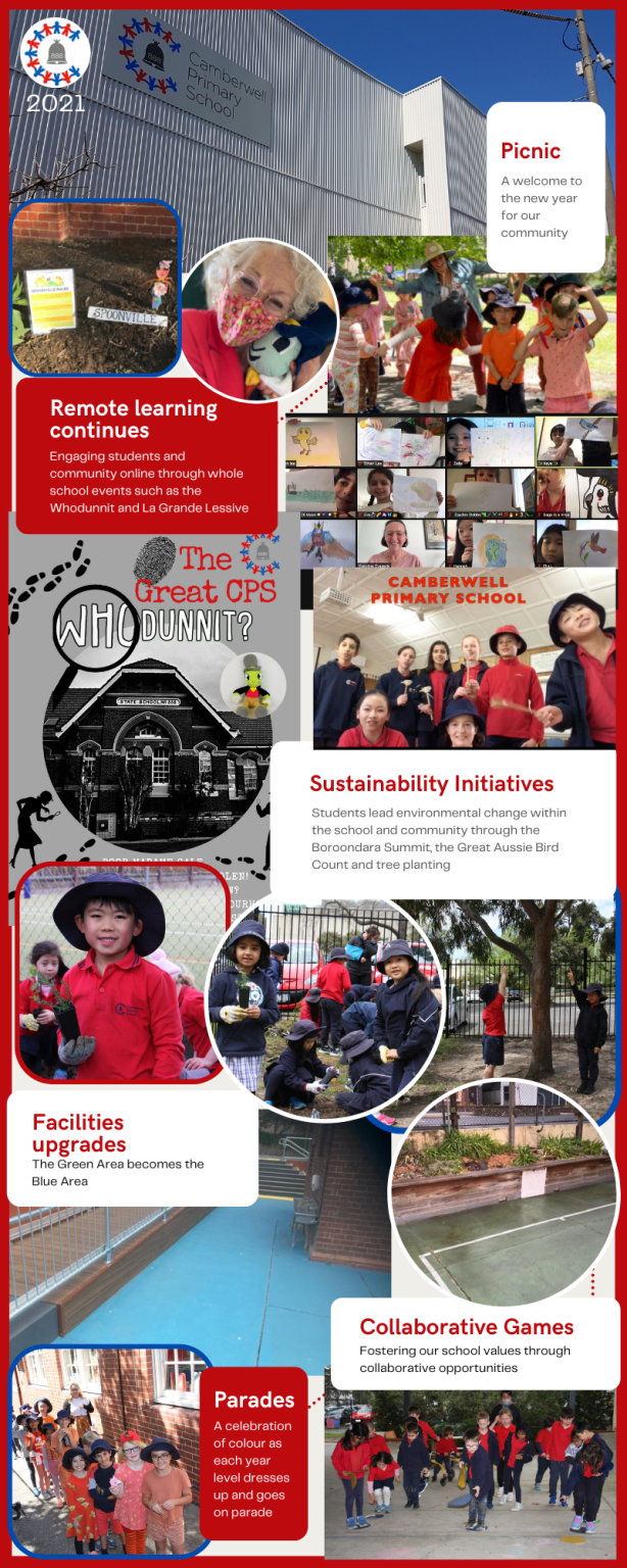 Camberwell Primary School - Home Page